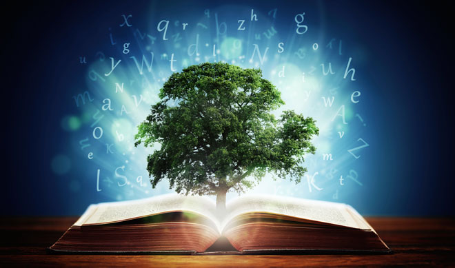 Astrology Dictionary | Astrology Club